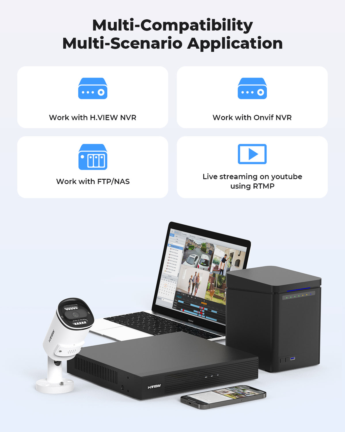 H.VIEW 4K POE Camera with Two-way Audio, Cloud Server, Spotlight, Huma ...