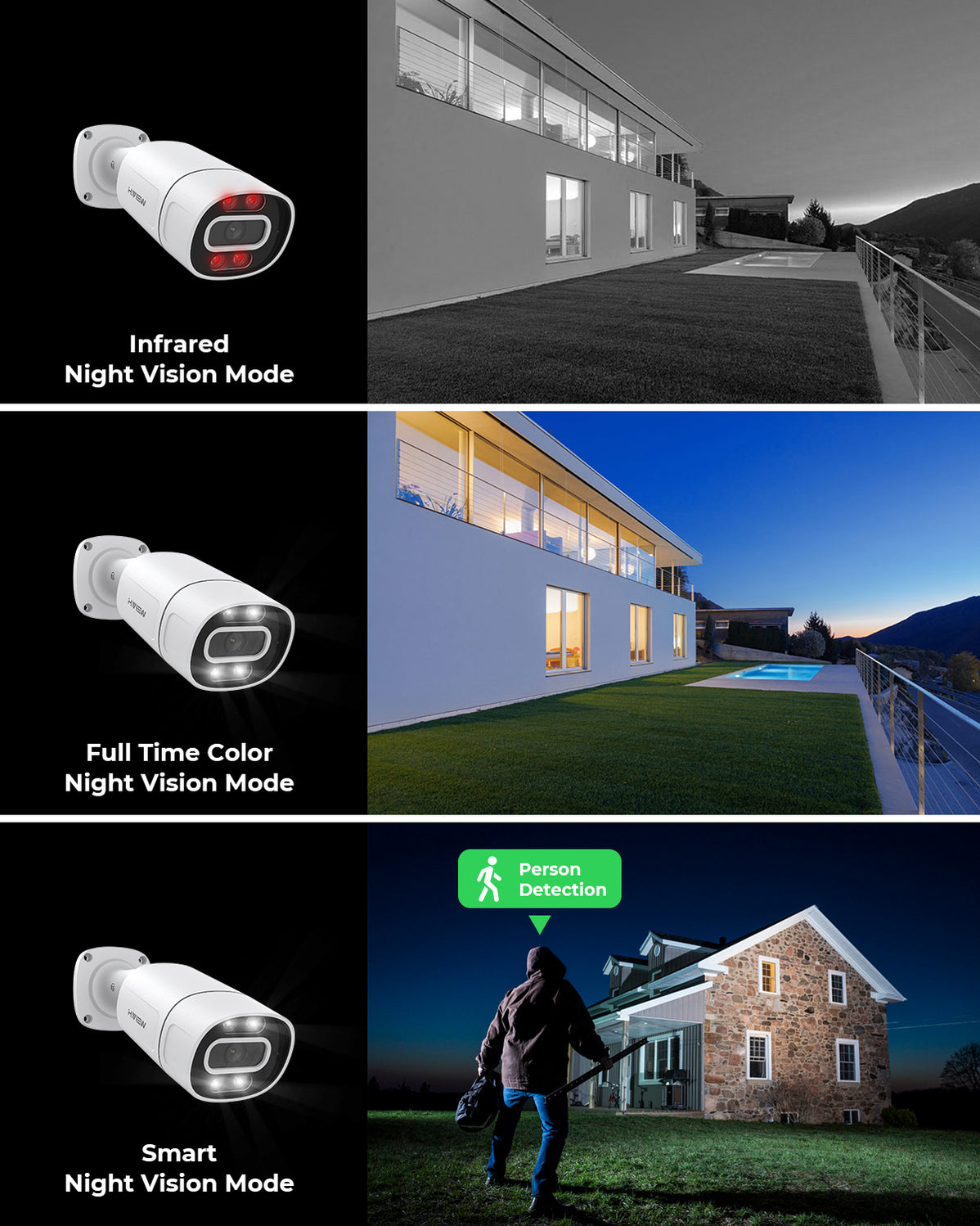 H.View 8CH 5MP/8MP CCTV Security Cameras System Home Video Surveillanc ...